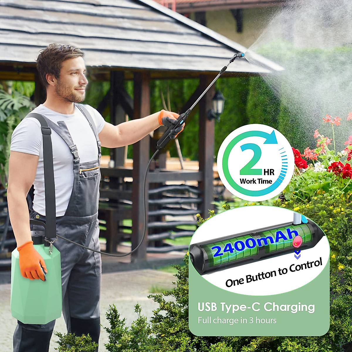 SideKing Battery Powered Sprayer 1.35Gallon/5L, Electric Garden Sprayer with USB Rechargeable Handle, Weed Sprayer with 3 Mist Nozzles, Telescopic Wand, and Shoulder Strap for Lawn and Garden