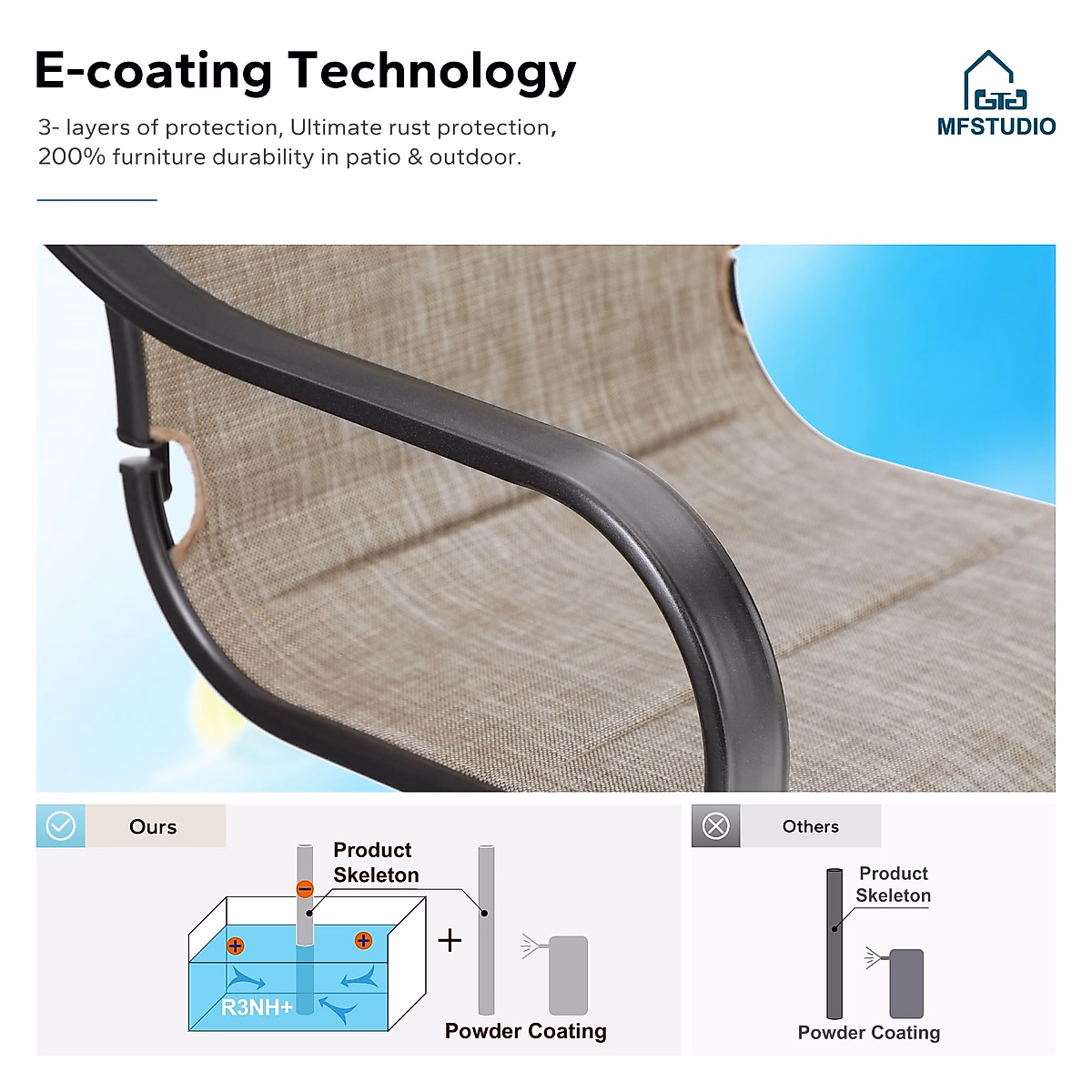 MFSTUDIO Patio Dining Chairs Set of 4, Padded Textilene Patio Chairs C Spring Outdoor Dining Chairs, High Back Sling Outdoor Chairs for Backyard Deck, 300LBS