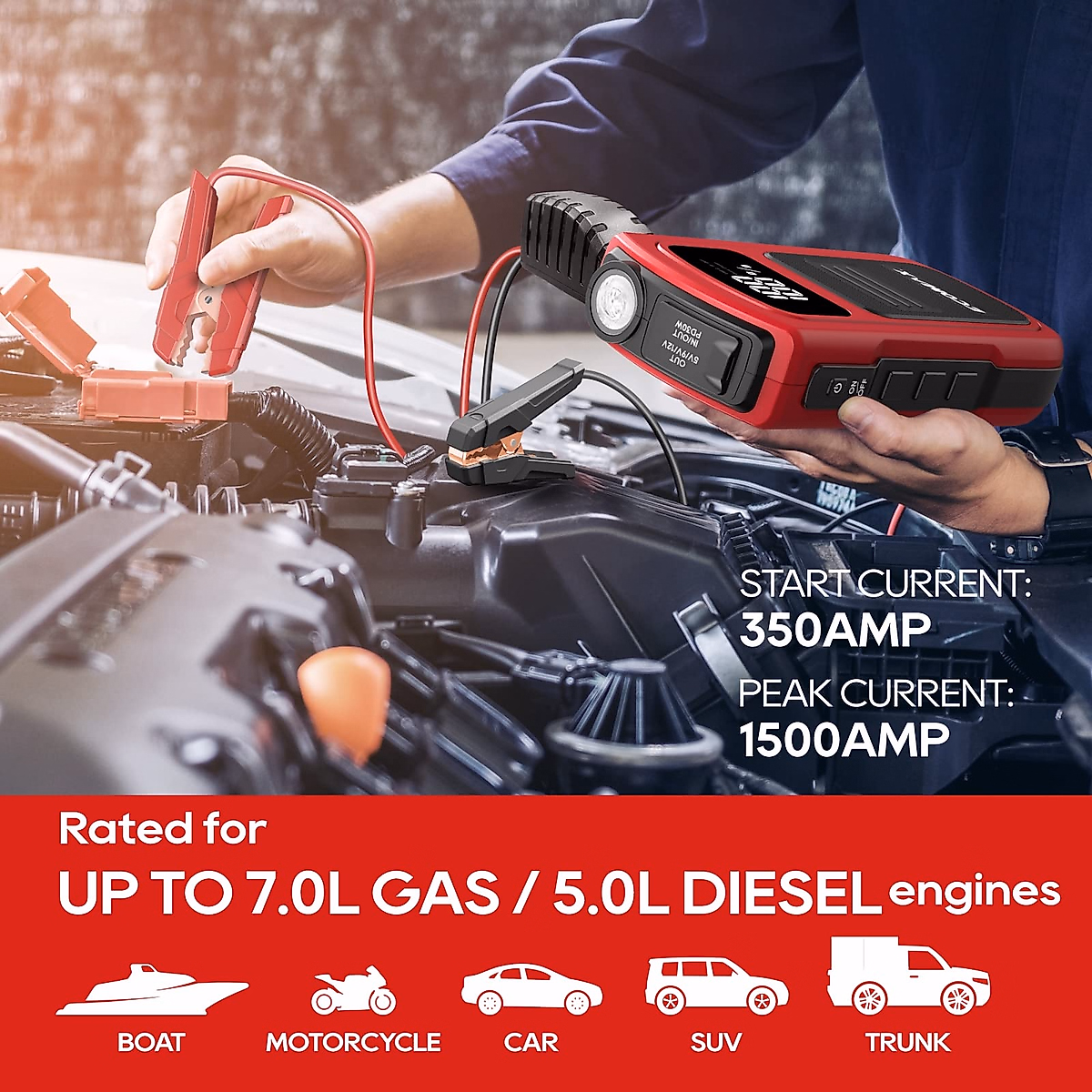 ECOMAX ECA80 Jump Starter, Car Battery Jump Starter, 1500A Peak 15000mAh Portable Car Jump Starter Battery Pack (7L Gas/5L Diesel) with USB/Type-C Quick Charging, LCD Display and LED Light