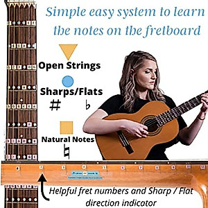 Fantastic Finger Guide for Acoustic and Electric Guitars | Guitar Accessories | Fretboard and Fingerboard Stickers | Guitar Learning Tools | Guitar Stickers | Learn to Play Guitar | Frets 1-24