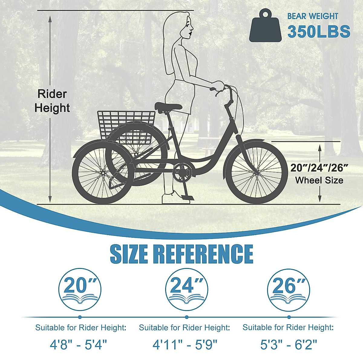 DoCred Adult Tricycles, 3 Wheel Bikes for Adults 20/24/26 inch 7 Speed Adult Trikes Bicycles Cruise Trike with Shopping Basket for Seniors, Women, Men