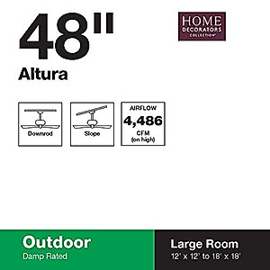 Home Decorators Collection Altura 48 in. Indoor/Outdoor Brushed Nickel Ceiling Fan