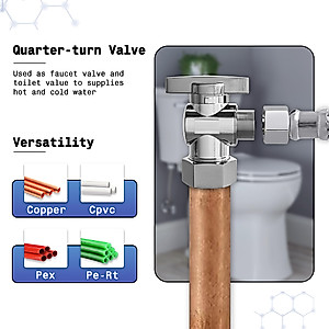 PURAGIER 2 Pack Complete Toilet Set Valve,1/2 inch Nom Inlet x 3/8 Inch Od Compression Outlet Angle Stop Valve+15 Inch Long Stainless Steel Braided Water Supply Line+Escutcheon Plate