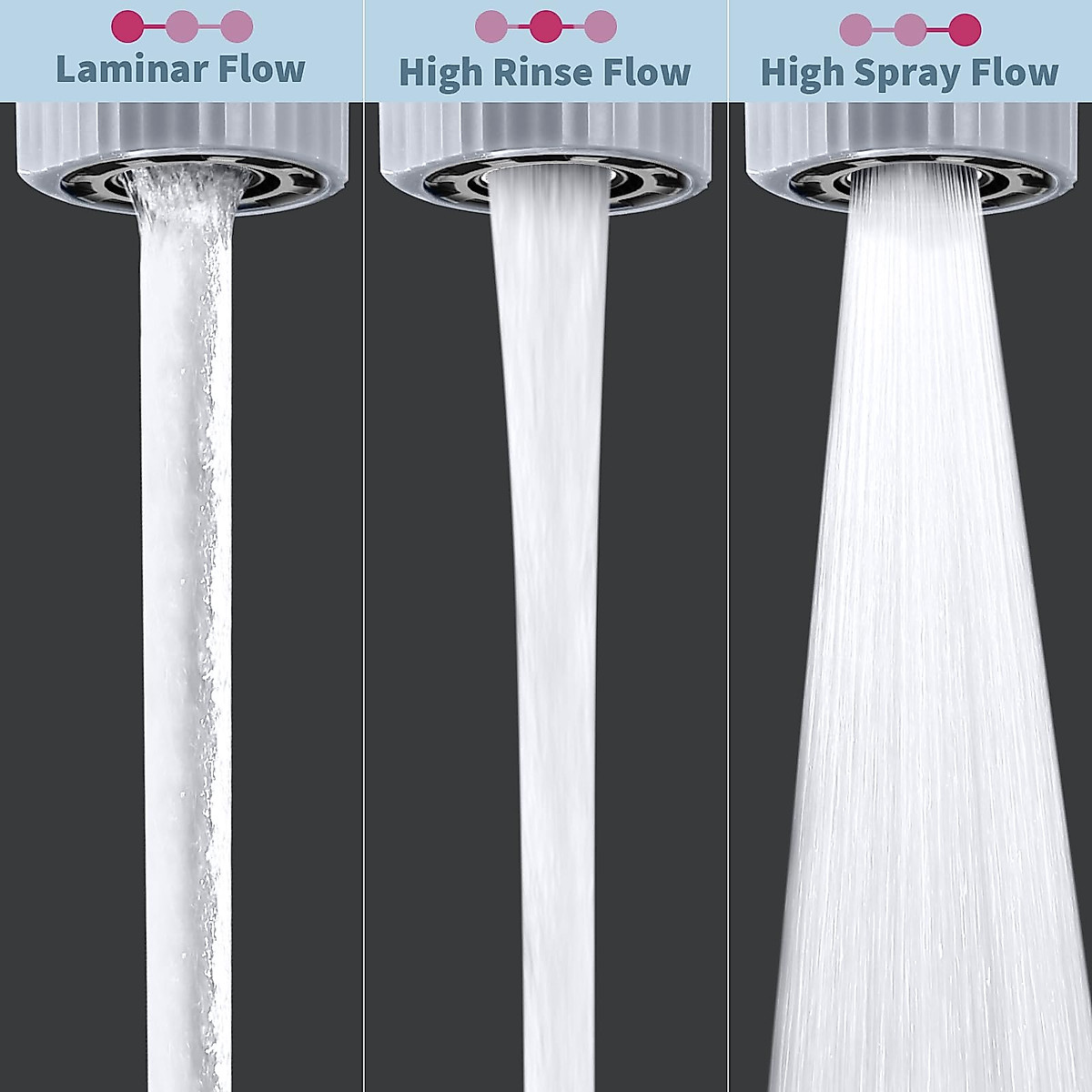 Rotating Faucet Nozzle,360° Swivel Kitchen Faucet Aerator Splash-Proof, 3-Flow Sprayer Female Bathroom Faucet Attachment,Faucet Attachment for Kitchen Sink,Faucet Aerator Sprayer Brushed Nickel