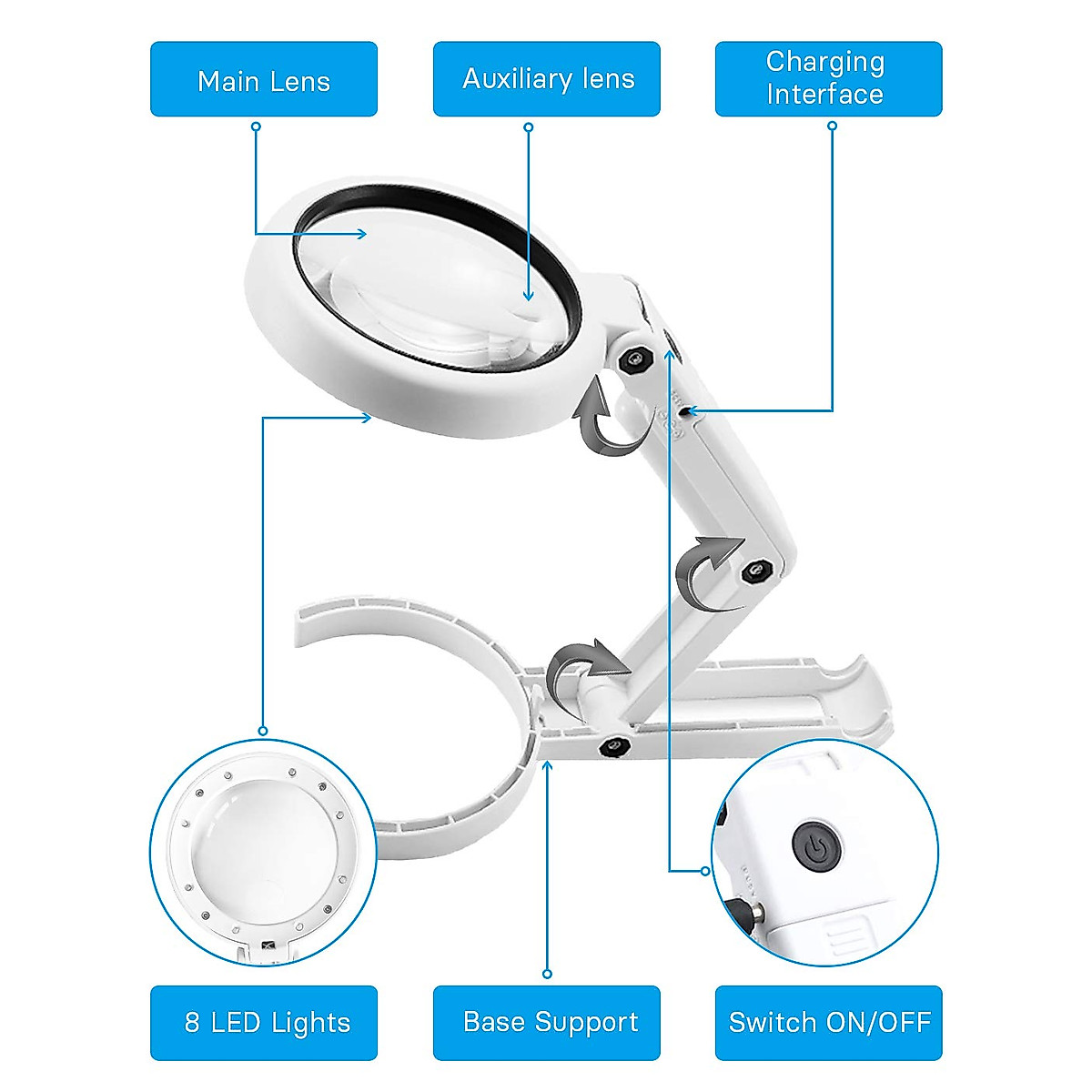 Magnifying Glass with Lights,Adjustable Standing Base,Portable Handheld,[3.5X+10X] Dual Magnification Lens,Magnifier Glass for Reading Jewelry Craft and Computer Repair