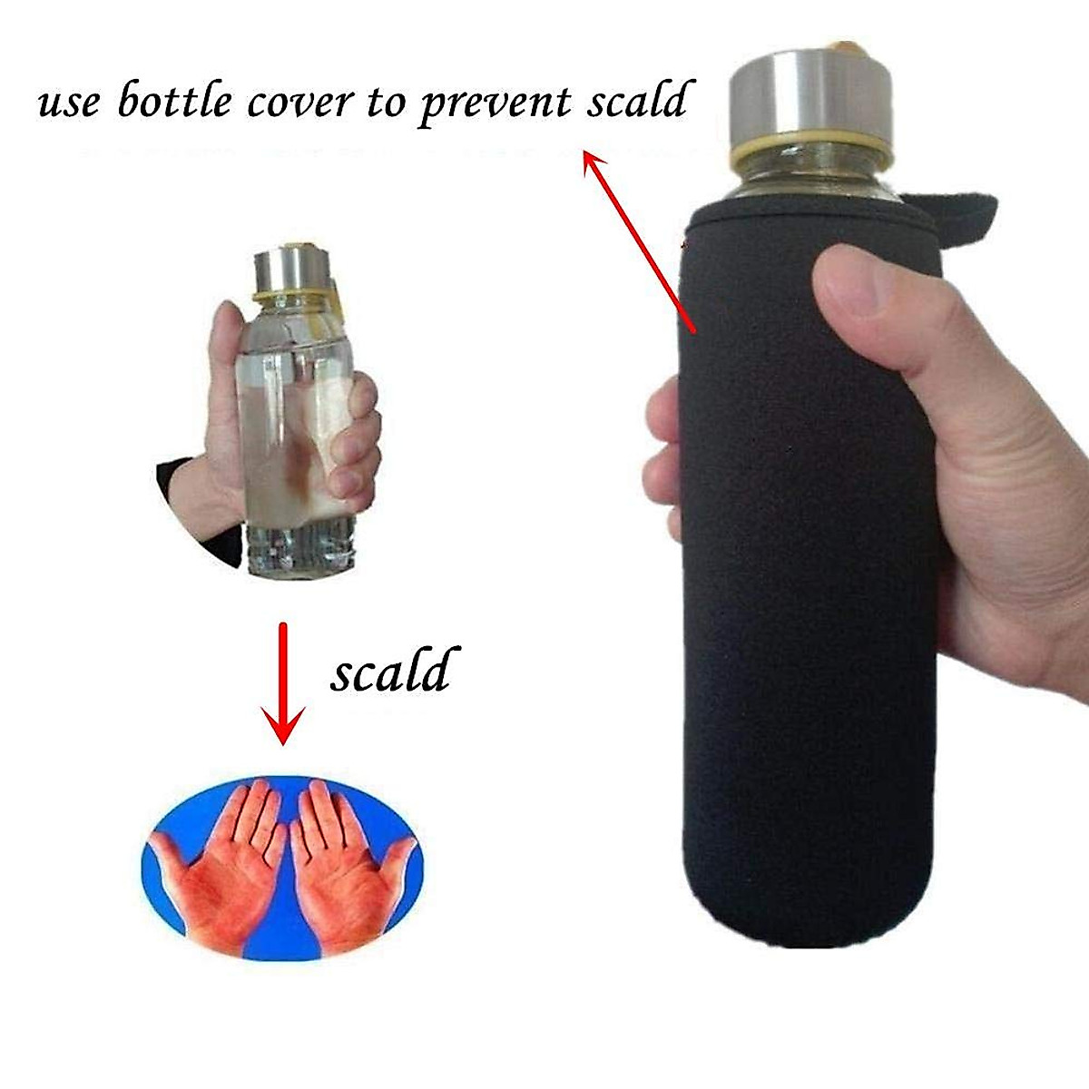 candygirlft Water Bottle Carrier Bag 25oz, Water Bottle Holder, Water Bottle Sleeve, Neoprene Portable Insulated Water Bottle Sling Holder Bag 750ml for Men Women Hiking,Black (25 oz-1pack)