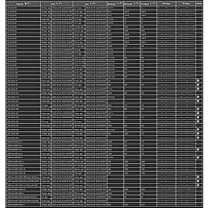 CenterClick NTP250 GPS Based NTP Server Appliance w/PoE