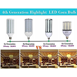 TSEXES 40W LED Bulbs 6000Lumen E26 Medium Base LED Corn Light Bulb 5000K Daylight,Equivalent 175W to 250W Metal Halide Bulb HID HPS Bulb for Indoor Outdoor Garage Workshop Warehouse Backyard