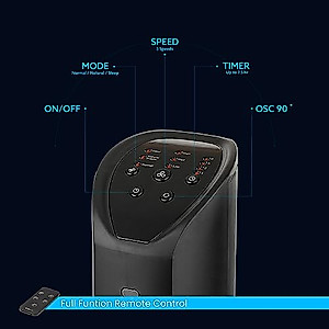 NEXAIR 36” Oscillating Tower Fan, 3 Speed Portable Fan Tower With Remote Control, Quiet Operating Floor Fan for Bedroom with 7.5 Hr Auto Off Timer, Modern Design Room Cooling Fan For Home & Office