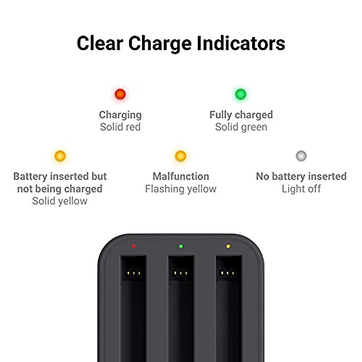 Insta360 ONE X2 Battery & Fast Charge Hub Bundle - Includes Fast Charge Hub + 2 Batteries (1630mAh) for Insta360 ONE X2 360 Camera (3 Items)