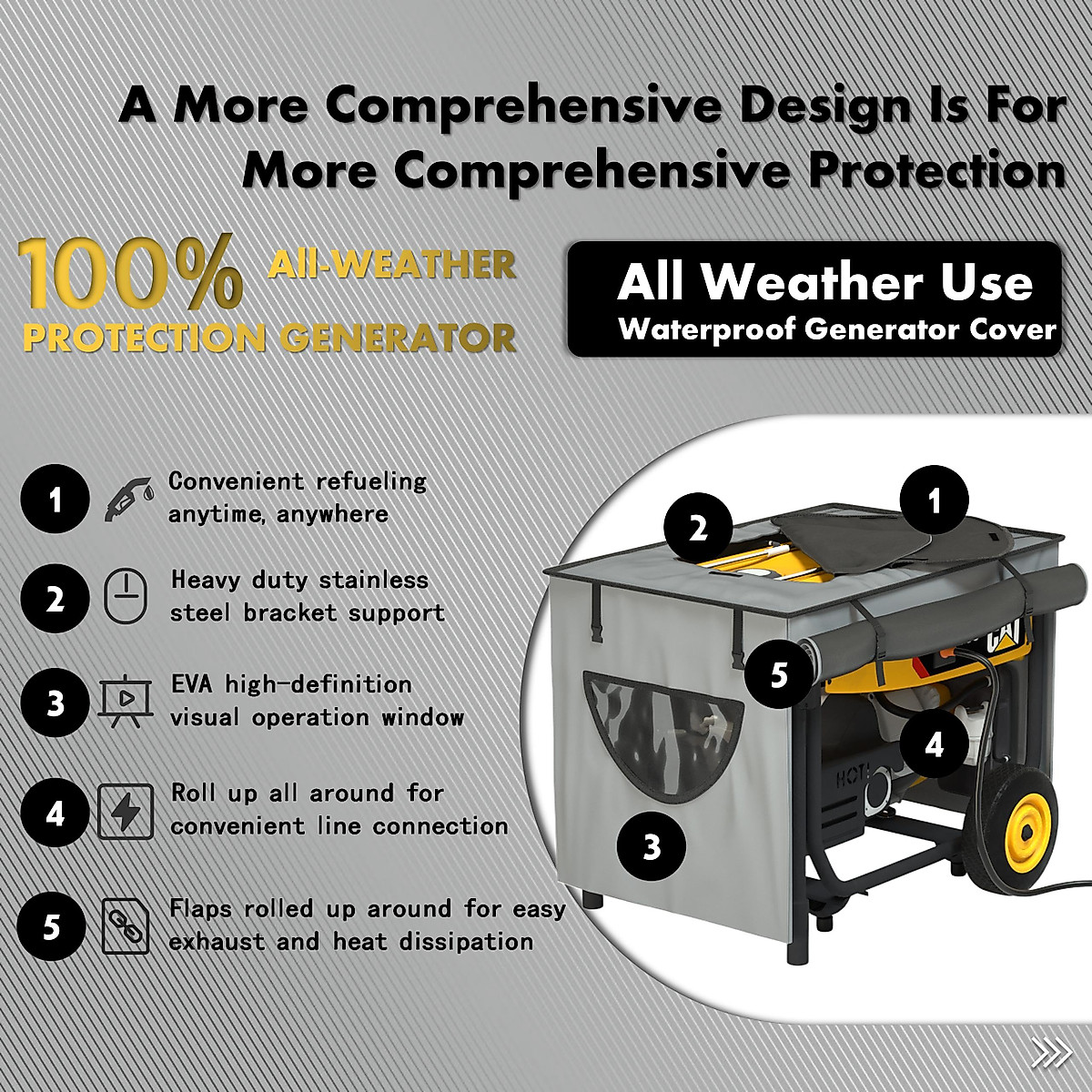 GEHENG Generator Covers With Bracket,Generator Covers While Running,Top Can Be Opened for Refueling, 600D Waterproof Oxford Cloth+200D Double Layer Design,Tear Resistant, 100% Heavy Duty Waterproof