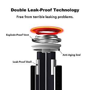 NANFU No Leakage Long Lasting AA 48 Batteries [Ultra Power] Premium LR6 Alkaline Battery 1.5v Non Rechargeable Batteries for Clocks Remotes Games Controllers Toys & Electronic Device