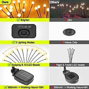 48 LED 4 Packs Solar Garden Lights, Firefly Lights Solar Outdoor Waterproof, Swaying Outdoor Lights with 2 Modes, High Flexibility Iron, Solar Powered Yard Patio Walkway Pathway Decoration, Warm White