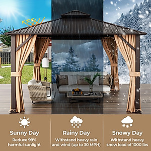 Tangkula 12x12 FT Hardtop Gazebo, Patio Gazebo with Galvanized Steel Double Roof & Aluminum Frame, Permanent Pavilion Outdoor Gazebo with Netting & Curtains for Patio, Garden, Lawn, Backyard, Deck