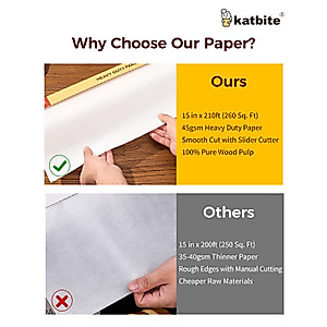 Katbite Heavy Duty Parchment Paper Roll & Slide Cutter for 15 Inches Plastic Food Wrap