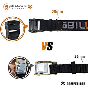 Wooden Gymnastic Rings 1.25"/32mm,5BILLION Olympic Rings with Adjustable Cam Buckle Straps 15ft,Wood Gym Rings for Home Gym Full Body Workout,1500lbs Supported