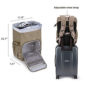 BAGSMART Camera Backpack, DSLR SLR Waterproof Camera Bag Backpack, Anti-Theft Photography Backpack with 15 Inch Laptop Compartment & Tripod Holder & Rain Cover, Green