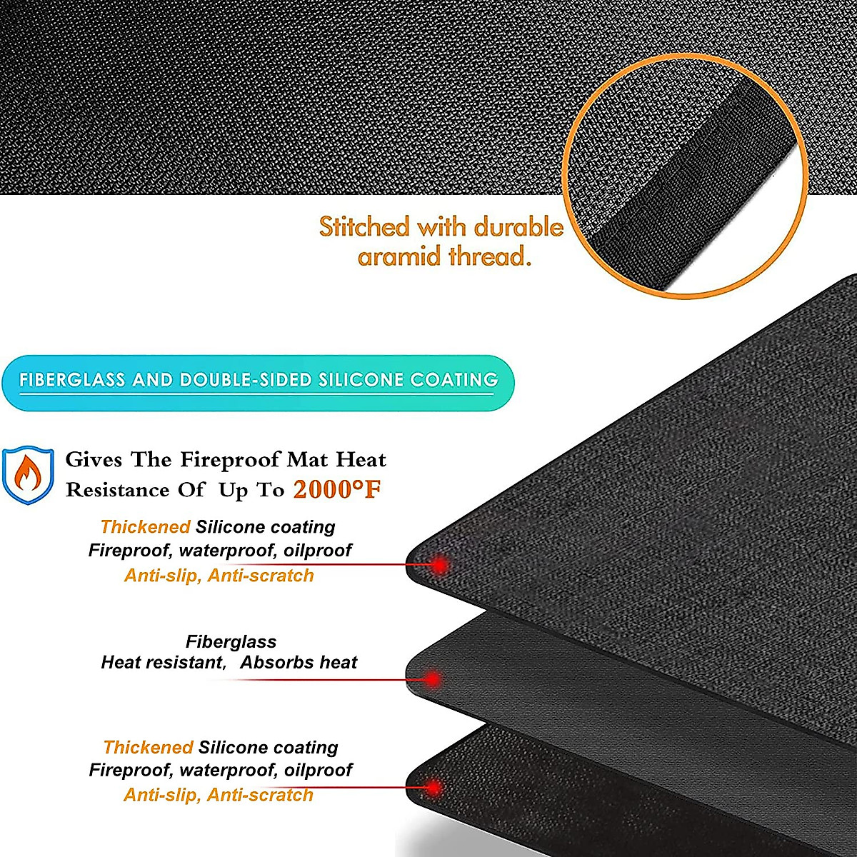 UBeesize Thickened 48x36 inches Under Grill Mat for Outdoor Grill,Double-Sided Fireproof Grill Pad for Fire Pit,Indoor Fireplace Mat Fire Pit Mat,Oil-Proof Waterproof BBQ Protector for Deck and Patio