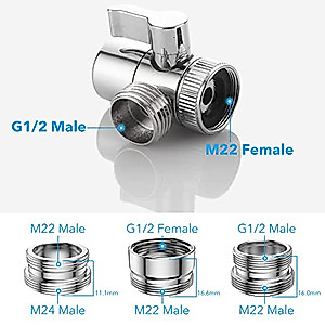 Roscid Sink Faucet Sprayer Attachment Set, Kitchen Bathroom Pet Bathing Shower Head with 9.8ft Hose and G1/2 / M22 / M24 Faucet Adapters, Hair Washing, Dog Shower and More (Faucet Not Included)