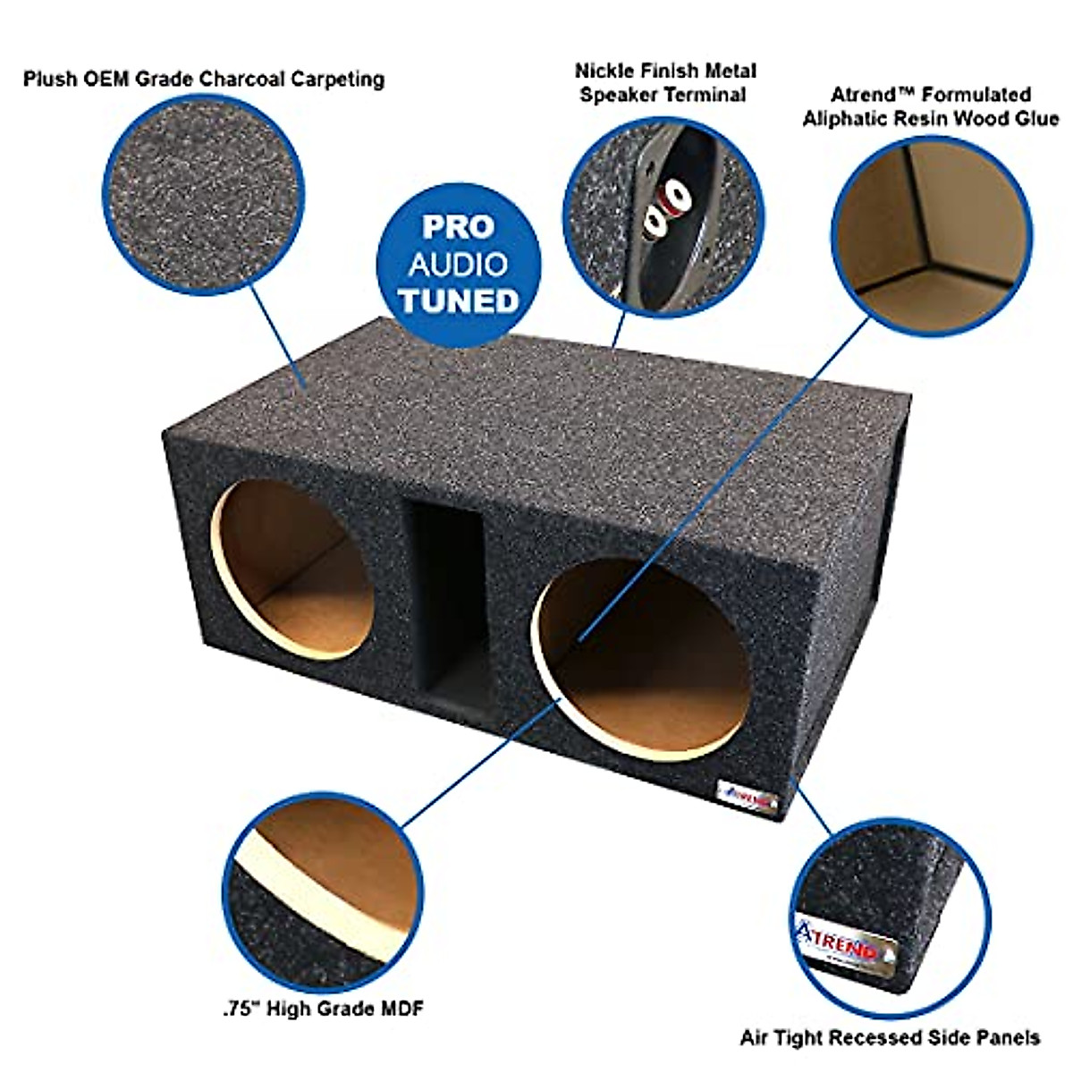 Bbox Dual Vented 15 Inch Subwoofer Enclosure - Pro Series Dual Vented SPL Car Subwoofer Boxes & Enclosures - Premium Subwoofer Box Improves Audio Quality, Sound & Bass - Nickel Finish Terminals