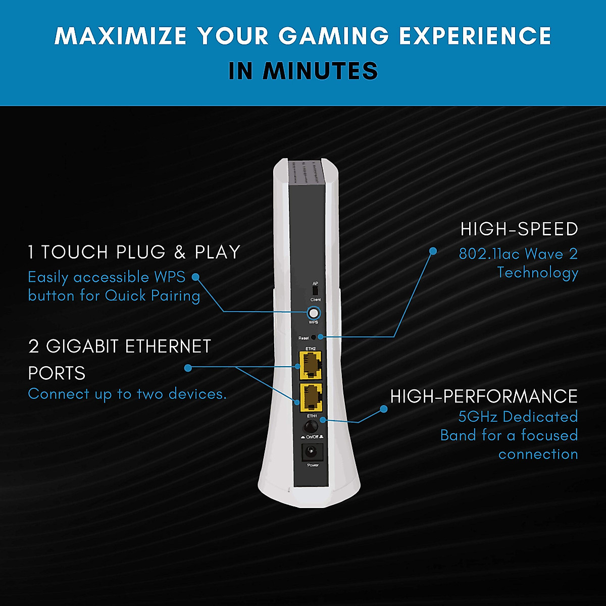NexusLink Gaming Router Extender | Optimized for Online Gaming, Streaming, and Virtual Reality (VR), High Speed AC1750, MU-MIMO for Low Ping I Two Unit Kit (WB-1750-KIT)