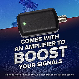 Luxtronic Amplified HD TV Antenna - Round Digital HD Antenna for TV Indoor - with USB Amplifier Signal Booster, Coaxial Cable - Supports 4K 1080p and All TV's