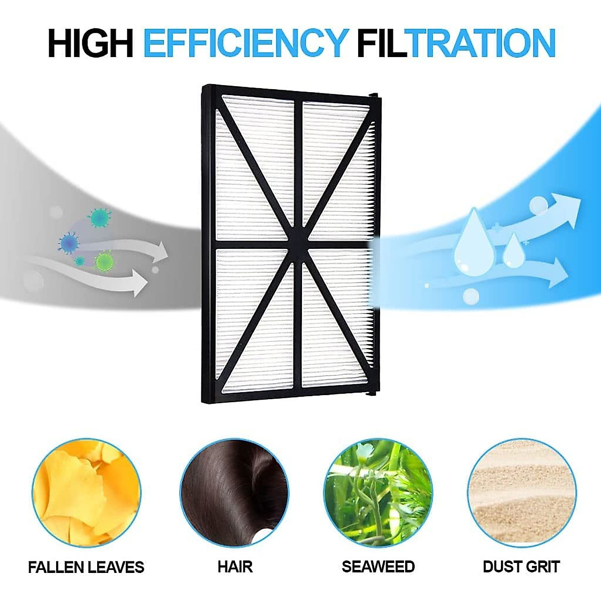 Replacement Robotic Pool Cleaner Filter Cartridges,Ultra Fine Cartridge Filter Panels, for Hayward Robotic AquaVac, TigerShark and SharkVac Pool Cleaners Maytronics Part Number: RCX70101(4 Pack)