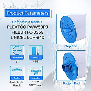 TOREAD Replacement for Spa Filter Unicel 6CH-940, PWW50P3(NOT PWW50P4), Filbur FC-0359, 817-0050, 25252, 03FIL1400, 1 1/2" SAE Thread Screw in Filter, 2 Pack