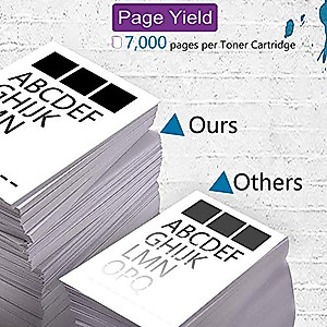 1 Pack TN-580 Black TN580 High-Yield Toner Compatible Toner Cartridge Replacement for Brother HL-5240 HL-5250DN HL-5250DNT HL-5270DN MFC-8370 MFC-8460N MFC-8670DN DCP-8060 DCP-8065DN Printers.