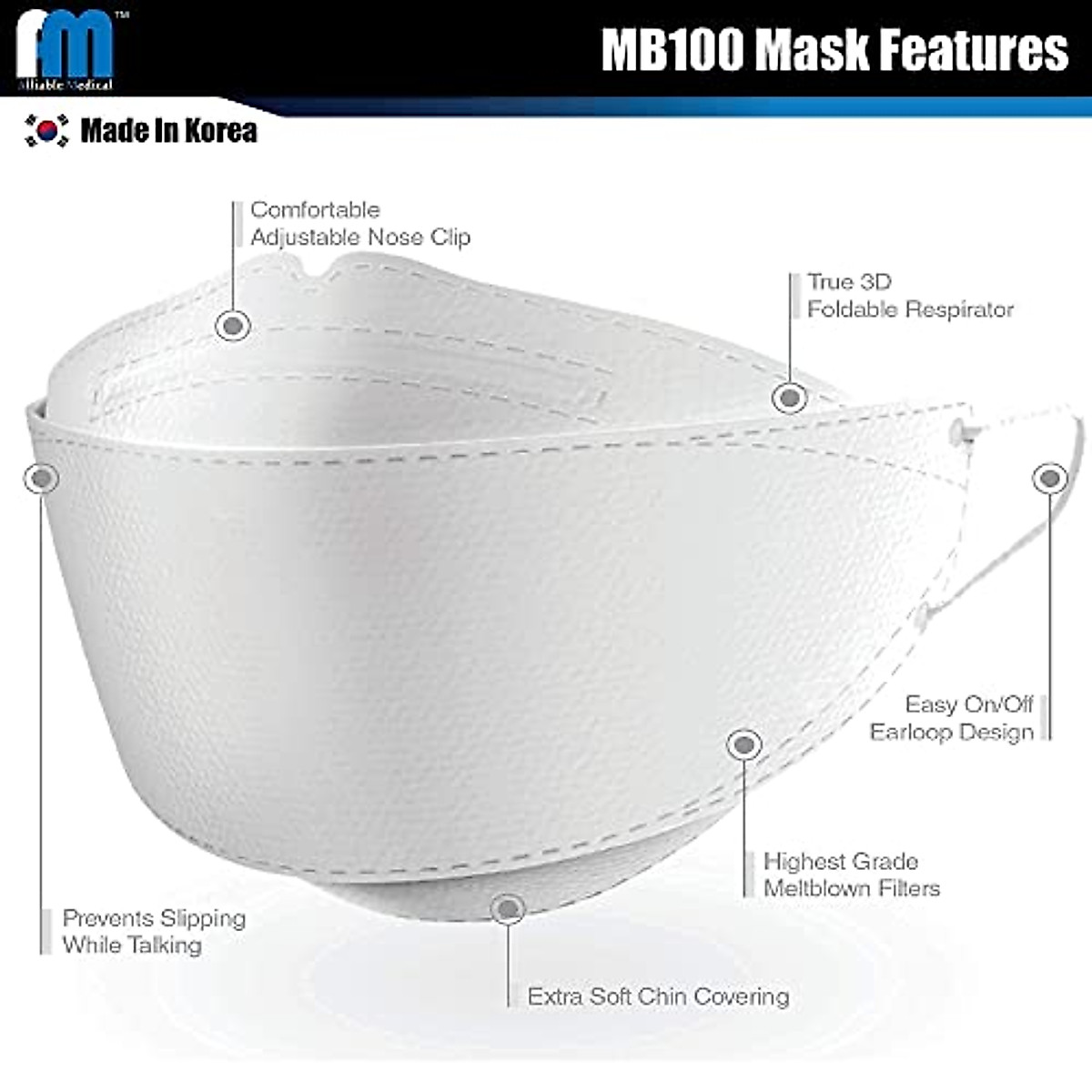 Alliable Medical [10Packs] KF-94 - Face Protective Mask for Adult (White) [Made in Korea] [10 Individually Packaged] Premium KF-94 Certified Face Safety White Dust Mask [English Packing]