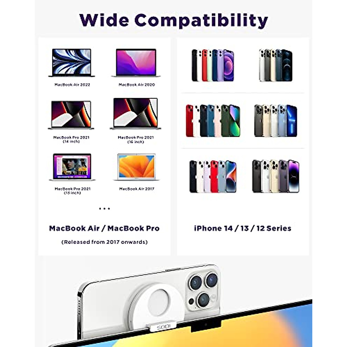 SODI iPhone Continuity Camera Mount - iPhone Camera Mount Compatible with MagSafe for iPhone 14/13/12, iPhone Webcam Mount for MacBook macOS Ventura, Desk View Support iPhone Monitor Loop Mount, White