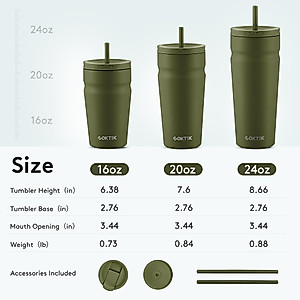 COKTIK 20oz Insulated Tumbler with Lid and Straw 2 Lids (Straw/Flip) Iced Coffee Cup Reusable Stainless Steel Travel Mug Water Bottle Cupholder Friendly for Women Men Her Him (Olive)