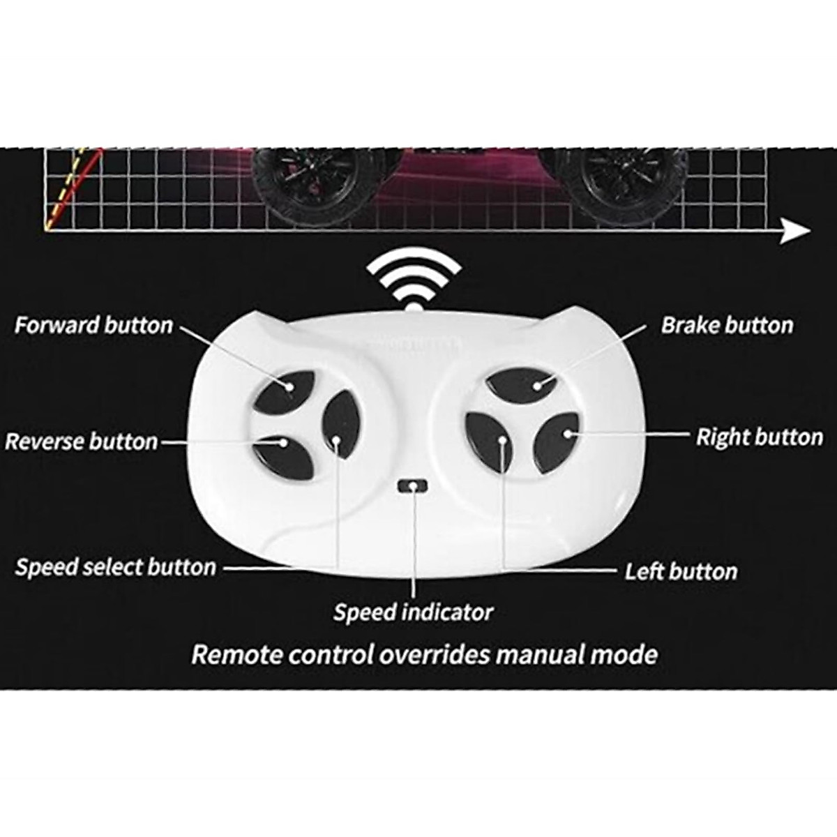 2.4G Bluetooth Remote Control Transmitter Children's Electric Riding Toy Car Replacement Parts White Remote Control,Model JR1602