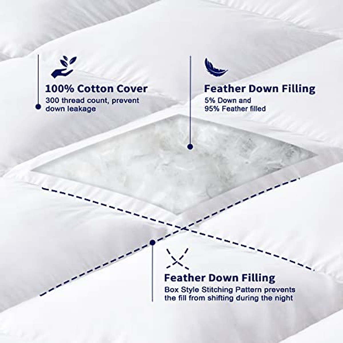 subrtex Feather Mattress Topper Queen, Bed Mattress Topper, Breathable Mattress Pad Overfilled with Soft White Goose Down (60"x80")