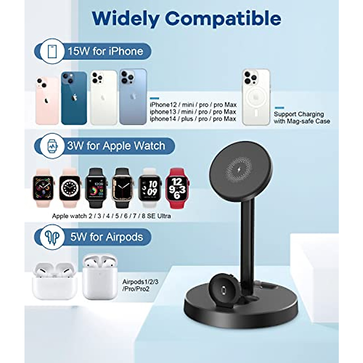 Mag-Safe 3 in 1 Wireless Charging Station, 15W Fast Magnetic Wireless Charger Stand for iPhone 14/13/12Pro/Pro Max/Mini/Plus, Apple Watch Ultra/8/7/6/SE/5/4/3/2, Airpods 3/2/1/Pro with QC3.0 Adapter