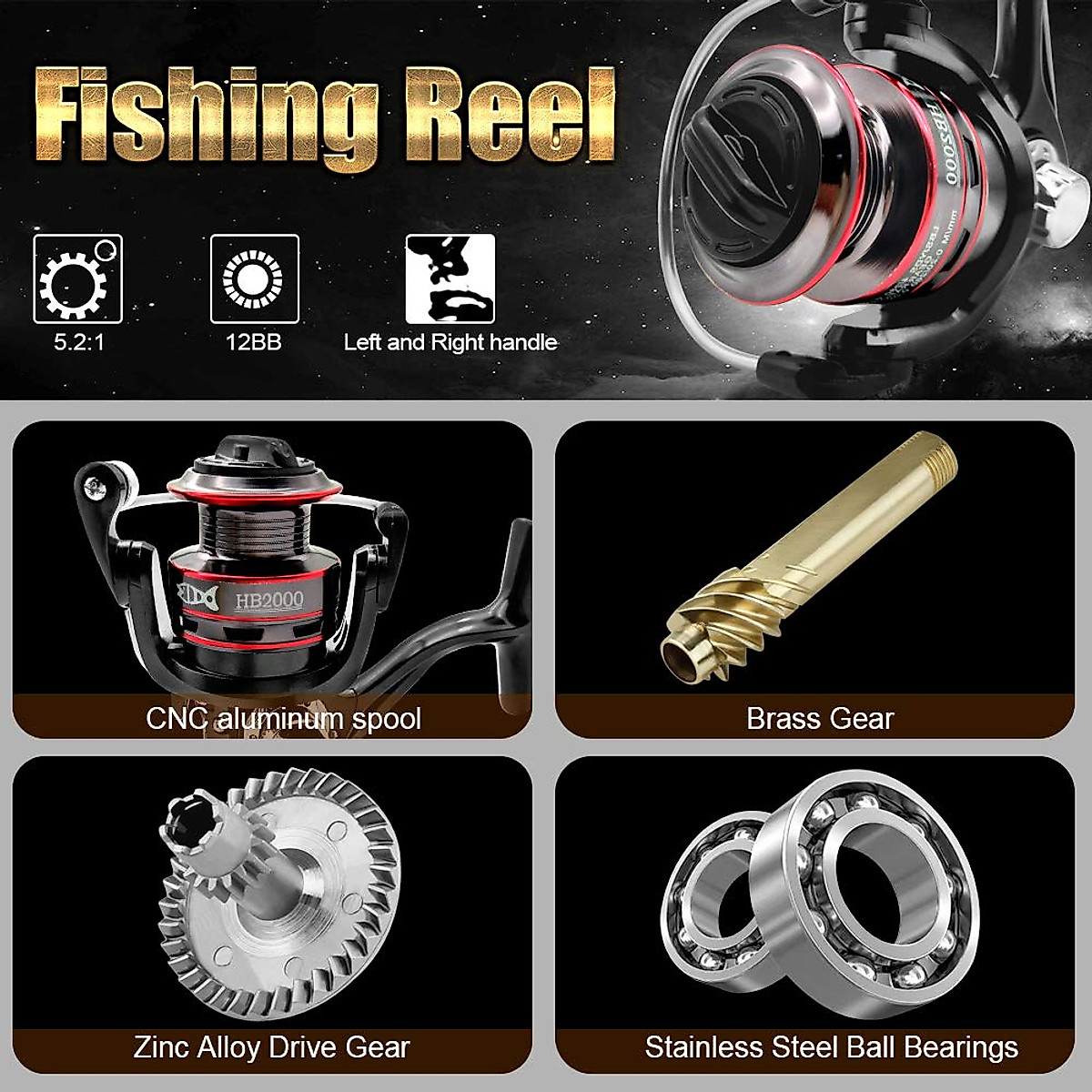 Fishing Reel, Spinning Reel, Ultralight 5.2:1 Gear Ratio, 12 Ball Bearings, 39.5LB Carbon Fiber Drag, Reversible Handle for Left and Right Retrieve, Perfect for Freshwater and Saltwater (H2000)