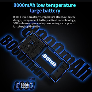 Big Walnut B2 Rugged Smartphone Unlocked, 8000mAh Battery 8GB 256GB Android 12 Cell Phone, 64MP Camera 24MP Night Vision,IP68 Waterproof Mobile Phone Unlocked 5G GSM Dual Sim NFC