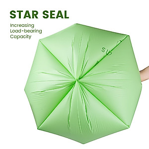 SUPERBIO 55 Gallon Compostable Yard Waste Bags, Lawn & Leaf Bags, Heavy Duty Extra Thick 1.57 Mil, (80 Count Bulk), 208.1 Liter, BPI and OK compost INDUSTRIAL