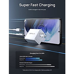 JSAUX 25W USB-C Wall Charger, Samsung Super Fast Charger Block PD Type C Adapter Compatible with Samsung Galaxy S22/S21/S21+/S20/Note20/10, iPhone 13 Pro, Z Flip/S9/S8/S10e, Pixel, and More-White