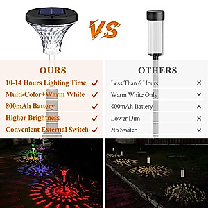Moragin Bright Solar Patio Lights 8 Pack, Warm White/Color Changing LED Outdoor Solar Lights, IP65 Waterproof Solar Pathway Lights, Landscape Lighting for Pathway Patio Yard Lawn Garden Decorative