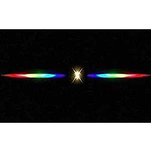 Rainbow Symphony Diffraction Grating Glasses - Linear 500 Line/millimeters, Package of 25
