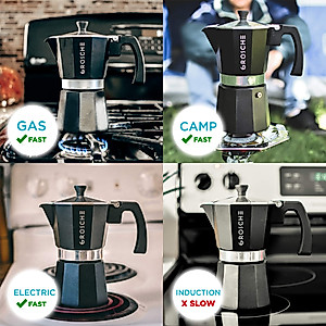 GROSCHE Milano Stovetop Espresso Maker Moka pot 3 espresso Cup - 5 oz, Black and 3 Replacement Seals Gaskets Bundle Stove top coffee maker Moka Italian espresso coffee maker and replacement gaskets