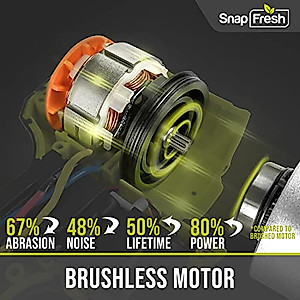 SnapFresh 20V 1/2" Brushless Impact Wrench Kit with 335ft-lbs Torque Max, 2300 RPM Variable Speed, 2.0Ah Li-ion Battery&1h Fast Charger, 4 Pcs Sockets