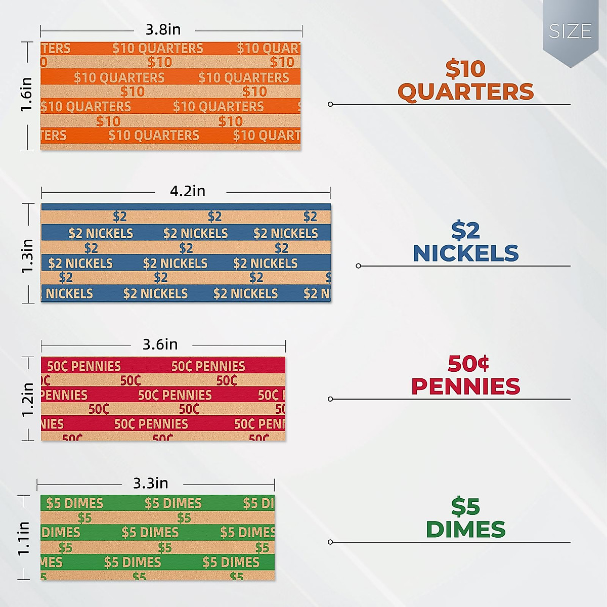 Coin Wrappers Assorted 500 Flat Stripped Coin Roll Wrappers for All Coins Including 200 Quarter Wrappers and 100 Each of Penny, Nickel, Dime Wrappers
