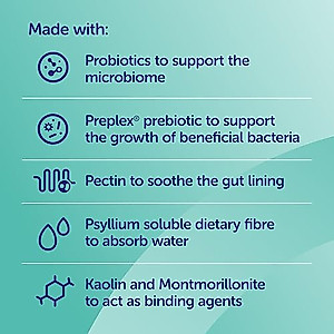 Protexin Veterinary Pro-Kolin Advanced for Dogs 30ml