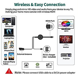 DRYMOKINI 4K Wireless HDMI Adapter, WiFi Streaming Movies, Shows, and Live TV Receiver from iPhone, iPad, Android, Tablet, Window to HDTV/Monitor/Projector, Miracast, Airplay, DLNA, Chrome