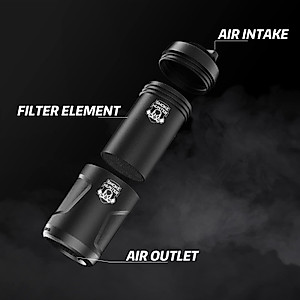 Smoke Hunter 2.0 with Replaceable Filter Element Suitable for Travel and Indoor