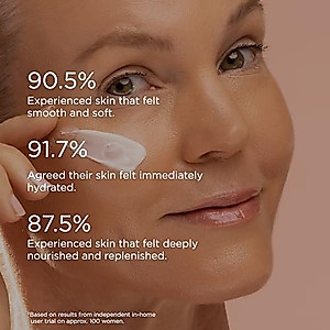 JSHealth Face Moisturizer For Women and Men - Ceramide Moisturizer Face Cream - Hydrating Face Lotion for Dry Skin with Probiotics