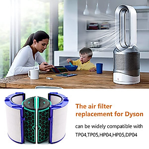 Cenipar TP04 360° Glass HEPA Filter Replacements