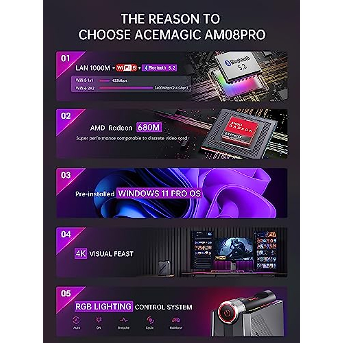 [Gaming PC] Mini PC Ryzen 9 6900HX(up to 4.9Ghz), 32GB DDR5(Dual Channel) 512GB NVMe SSD Mini Computers with AMD Radeon 680M(12 cores/2200 MHz), WiFi6/BT5.2/RGB Lights/3 Modes Mini Desktop for Gamer